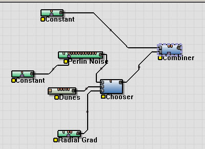 FH2 mapping tutorials - Create your heightmaps in World Machine